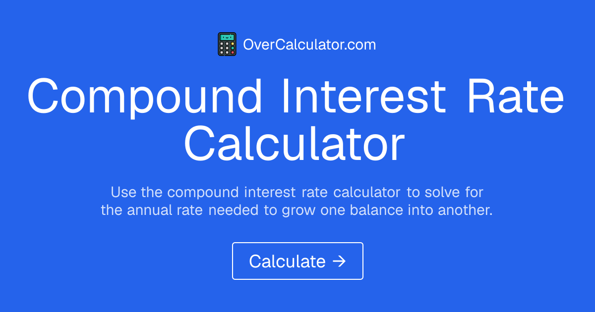 Compound Interest Rate Calculator